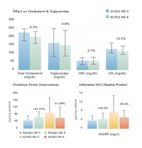 Aloe Vera Health Benefits, Uses & Product Applications - Aloecorp